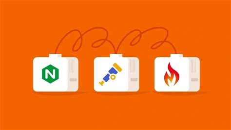 Top 8 Open Source Dashboards Introduction By Metricfire Medium