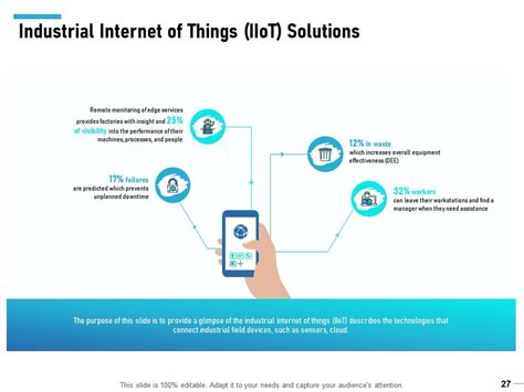 Level Of Automation Powerpoint Presentation Slides Presentation Graphics Presentation