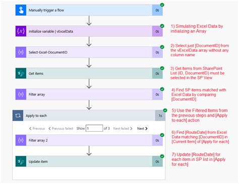 power automate compare column from excel with column from spo list
