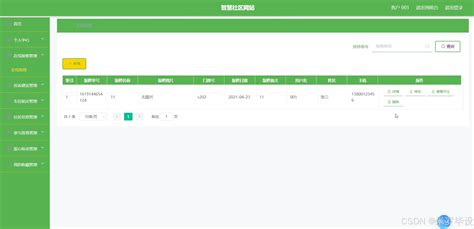 基于springboot智慧社区管理系统【附源码 文档】 社区管理系统 源码 csdn博客