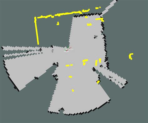 Laserscan2costmap Occupancy Grid Map Orientation Not Right · Issue 676