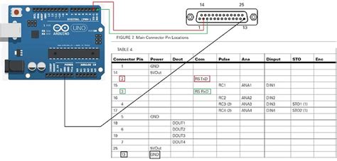 Color Chasing Robot Using Pixy And Arduino General Guidance Arduino Forum