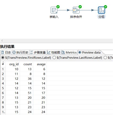 kettle使用配置及常用组件介绍 csdn博客