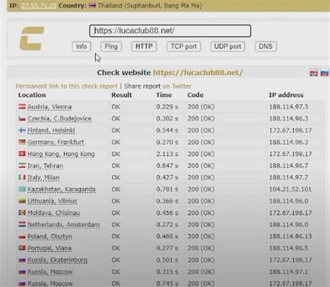 adarsh singh on linkedin understanding how ddos attacks bypass