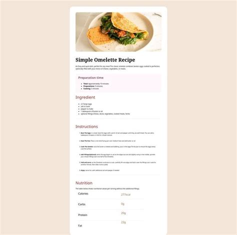 frontend mentor mobile first solution using w3 css normal css and