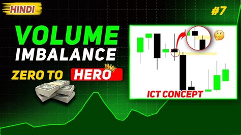 Volume Imbalance 🔥 In Hindi Explain Ict Concept Smc Insights Youtube
