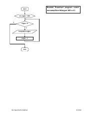 FlowChart Pdf Start Buatlah Flowchart Program Untuk Menampilkan