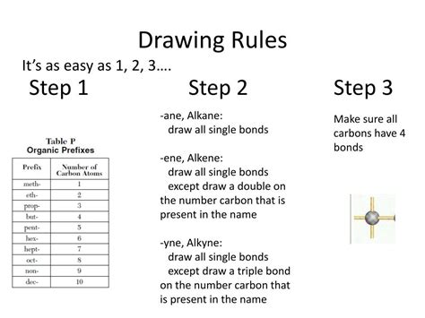 Ppt Organic Chemistry Powerpoint Presentation Free Download Id 5887626