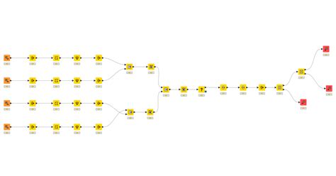 Peptide Pre Processing Knime Community Hub