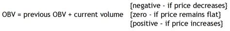 On Balance Volume Obv Momentum Indicator Calculation And Application Home