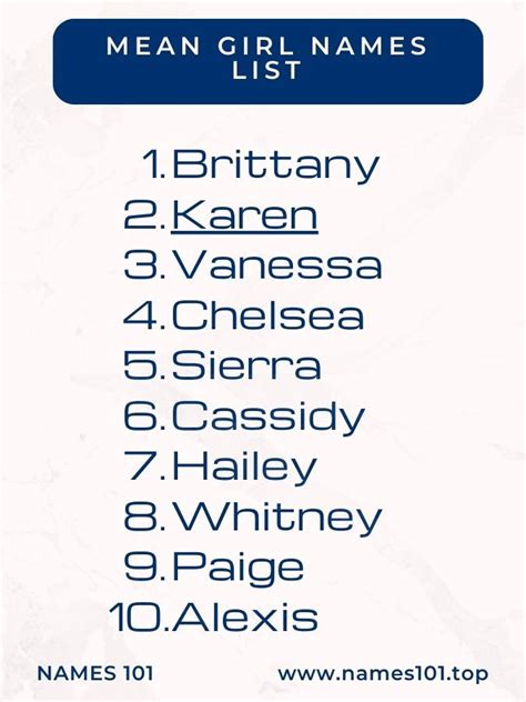 List Of Mean