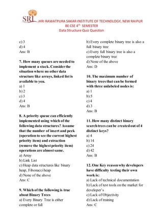 Data Structure PDF