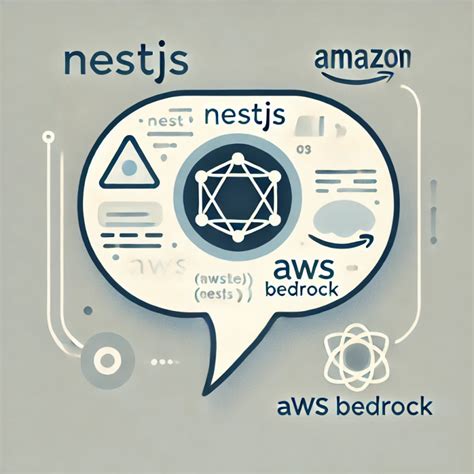 Wiljeder Filho On Linkedin Build A Chatbot With Aws Bedrock And Nestjs