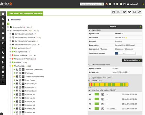 5 Best Open Source Network Monitoring Tools Linux Win Of 2025