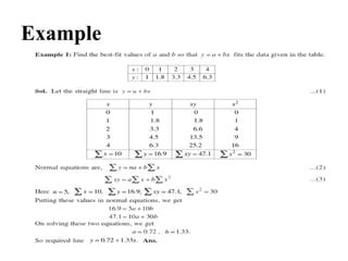 Curve Fitting Detail Explanation Stat Pdf