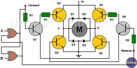H Bridge DC Motor Control Circuit Electronics Area