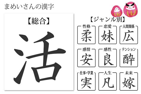 性格診断「あなたの漢字」あなたを象徴する漢字：無料のハニホー：診断結果