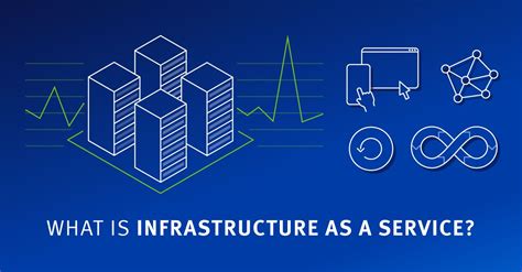 Iaas Cloudcomputing Infrastructure Anexia