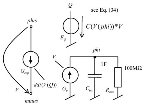 Model Of Ideal Memcapacitor From Section 41 Download Scientific Diagram