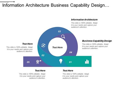 Enterprise Architecture From Folklore To Facts Part Ii
