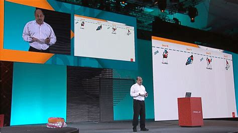 速報 Java 13が登場。zgcの改善やswitch式の実現など新機能。 Oracle Code One 2019 － Publickey