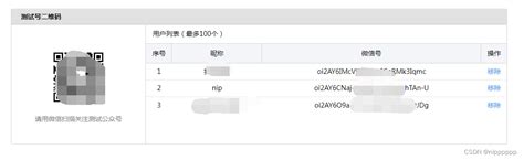 手把手接入【微信测试公众号】，不会还有人不会调试公众号吧？ csdn博客