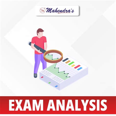 Exam Analysis