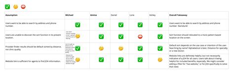 Path — Timothy Scholl