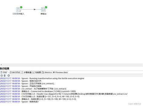 案例 4 1 2 csv文件的抽取 csdn博客