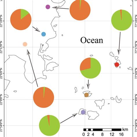 Map Of The Study Region And The Results Of Genetic Clustering Based On