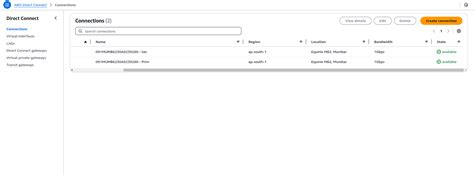 This Blog Will Explain Multiple Connection Options And Provide A Step By