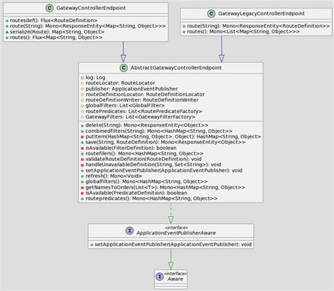 说明 source code hunter