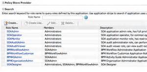 Soa Oim Integration And Weblogic Administration Port Oracle Mva
