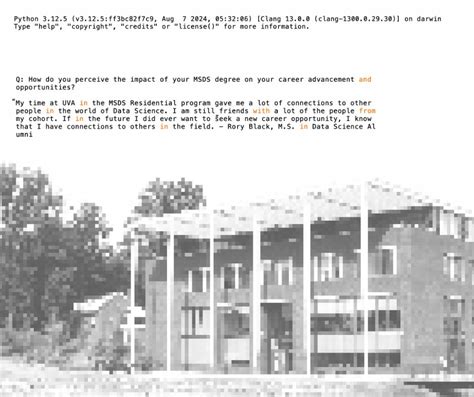 Uva School Of Data Science On Linkedin Uva Datascience Ai Artificialintelligence