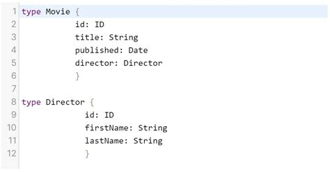 Rest Vs Graphql The Main Differences
