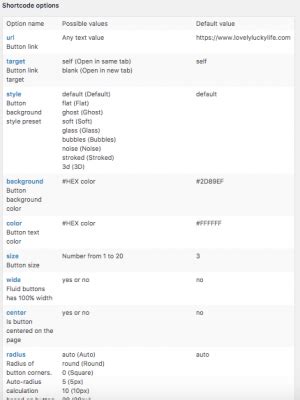 How To Make A LinkTree Page On Your Own Site Easy Instagram Landing Page Lovely Lucky Life