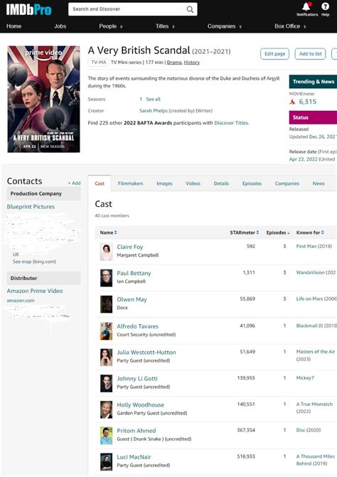 Pritom Ahmed On Linkedin Happy To Be A Small Part Of An Amazing Film