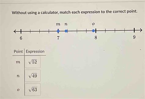without using a calculator match each expression to the correct point