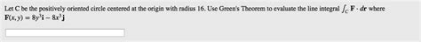 Solved Let C Be The Positively Oriented Circle Centered At Chegg