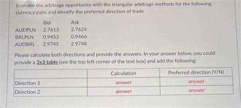 Solved Evaluate The Arbitrage Opportunity With The