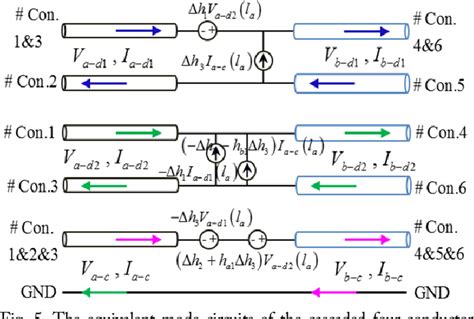 Figure 5 From Mode Analysis Of Cascaded Four Conductor Lines Using Extended Mixed Mode S