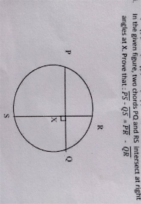 In The Given Figure Two Chords PQ And RS Intersect At Right Angles At X