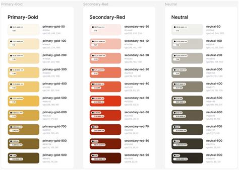 reworked and expanded the color palette from last night now i start