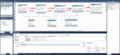 基于springsecurity和jwt的用户访问认证和授权