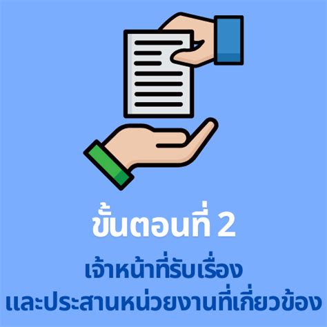 ช่องทางแจ้งเรื่องร้องเรียนการทุจริตและประพฤติมิชอบ โรงเรียนสองคอนวิทยาคม