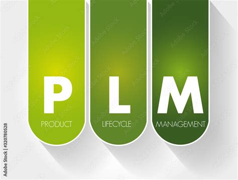 PLM Product Lifecycle Management Acronym Business Concept Background Stock Vector Adobe Stock