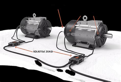 Dewesoft Iolite® 2xasi Condition Monitoring Data Acquisition Device Stratatek Tandm