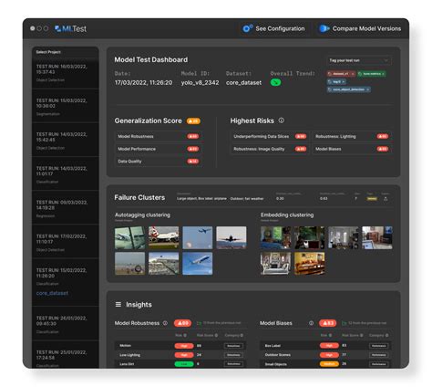 ML Model Monitoring 101 A Guide To Operational Success Lakera Protecting AI Teams That