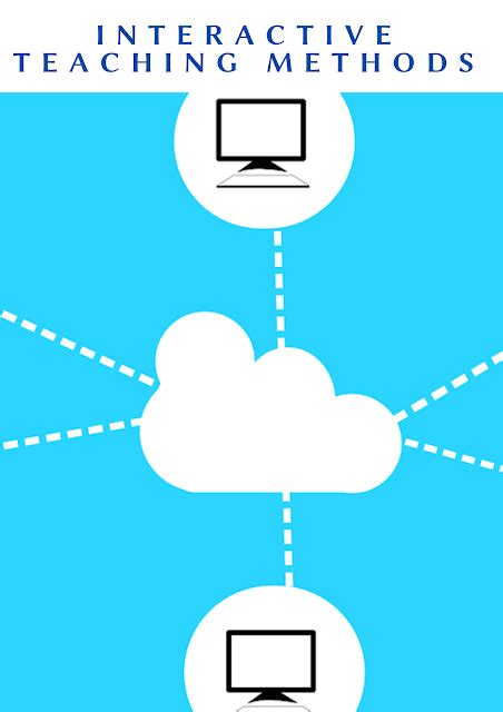 Interactive Teaching Methods