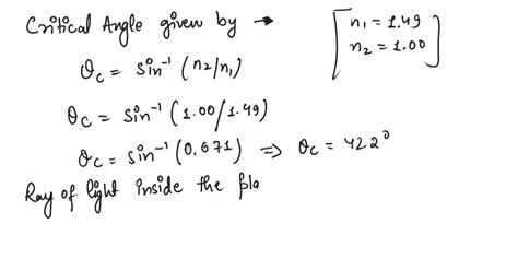 Solved What Is The Critical Angle For Light Traveling In A Polystyrene